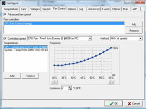 How To Turn Off Computer Fan? 3 Possible Ways to Disable Fan