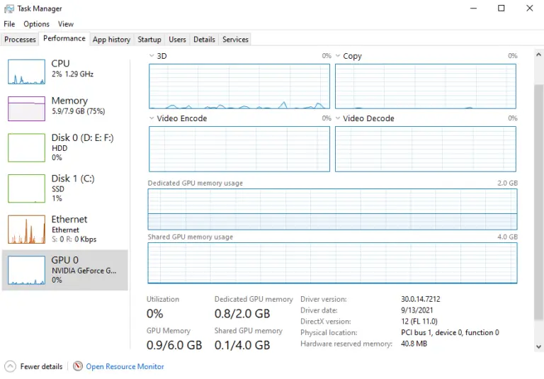 What is GPU RAM for? & What is the Good Size of GPU RAM? What is GPU RAM for? & What is the Good Size of GPU RAM?
