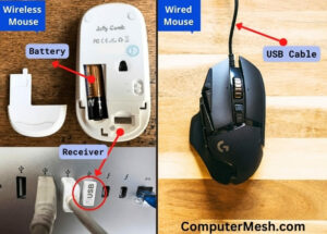 Parts of a Computer Mouse & its Functions (with Pictures)