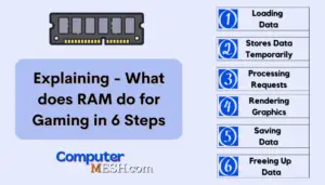 What does RAM do for Gaming? [Explained in 6 Steps]