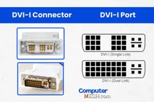 Differences Between DVI-D, DVI-I, and DVI-A with Pictures