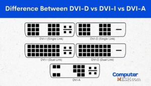 Differences Between DVI-D, DVI-I, and DVI-A with Pictures