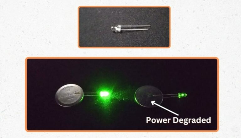 6 Most Common Signs will tell your CMOS is Dead or Not?