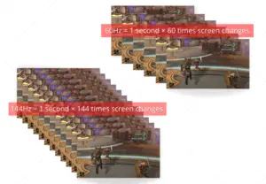 How to Choose the Best Refresh Rate for Gaming?