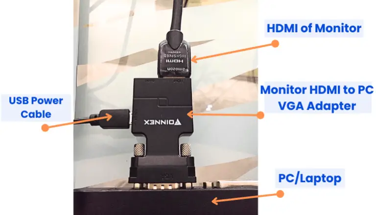 How to Connect s VGA monitor to a HDMI or DVI ports?