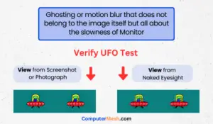 What is Ghosting on Monitor? It Causes & How to Fix it?