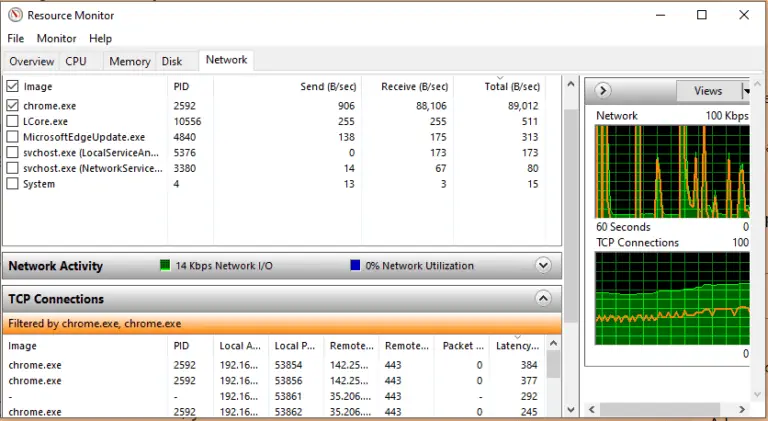 How to Use Windows Resource Monitor? - Computer Mesh
